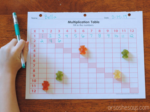 9 Ways to Make Everyday Chores Fun for Kids - Or so she says...